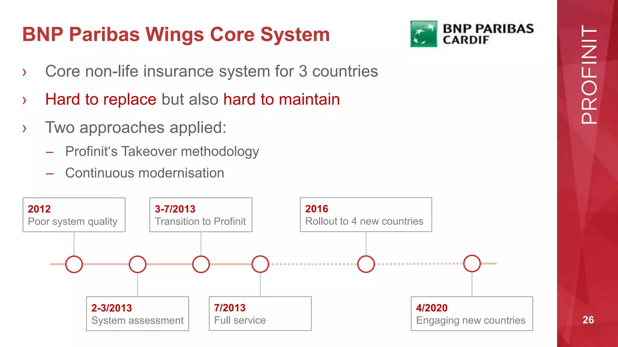 Software systems modernisation | PPT