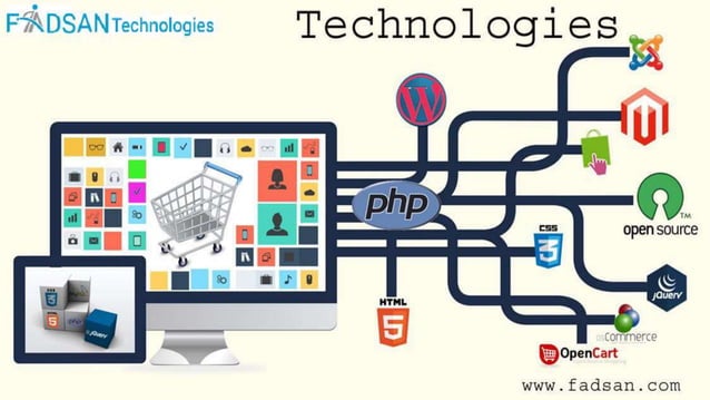 Software technologies | PPT