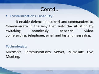 softwaretechnologiesindefence-ppt-130522194934-phpapp01 (1).pdf