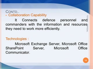 Software technology in army defence | PPT