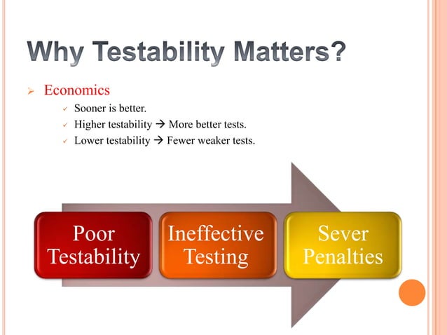Software testability slide share | PPTX | Computer Software and ...