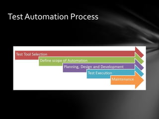 Software Test Automation | PPTX