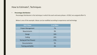 Software Test Estimation | PPTX