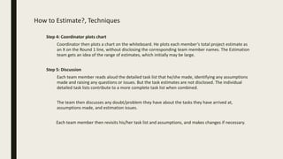 Software Test Estimation | PPTX