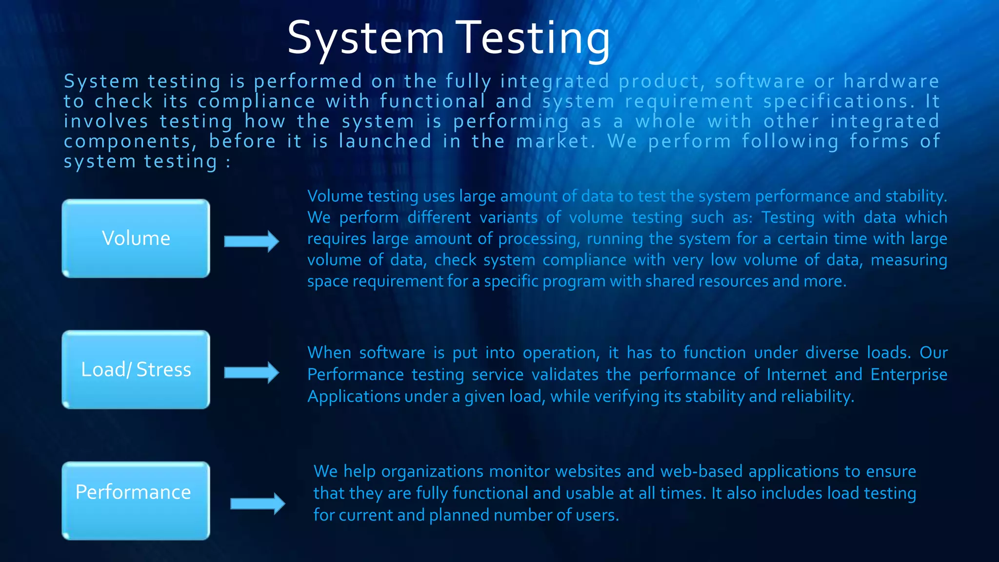 Software testing | PPT