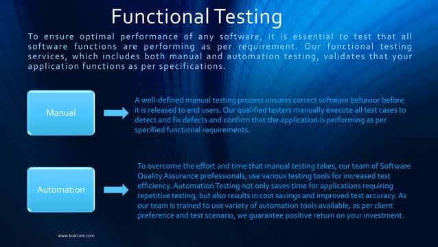 Software testing | PPT