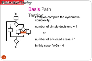 Software testing | PPT