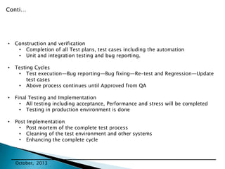 Software testing | PPT