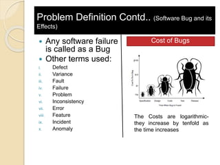 Software testing | PPTX