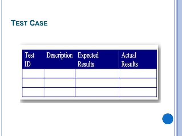 Software Testing Methods by Swapnil Shinde | PPTX