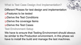 Learn Basic Of Software testing | PPT