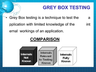 Software Testing , levels, Techniques, Tools | PPTX