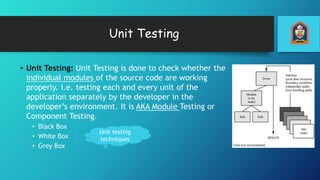 Software testing | PPT