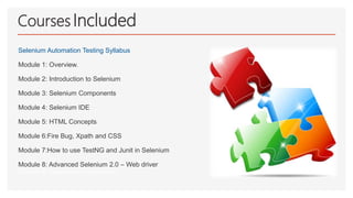 Software testing | PPTX