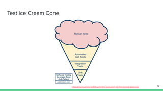 Software Testing | PDF