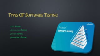 Software testing | PPT