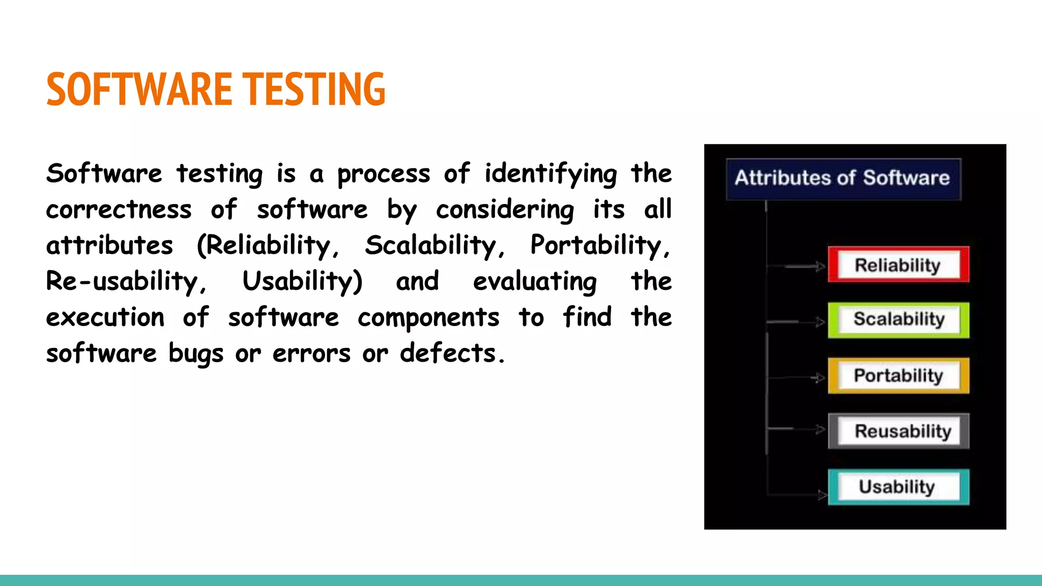Software Testingpptx Operating Systems Computer Software And Applications