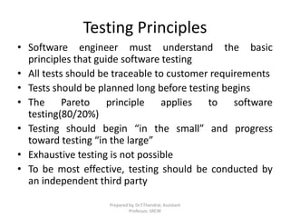 SOFTWARE TESTING.pptx