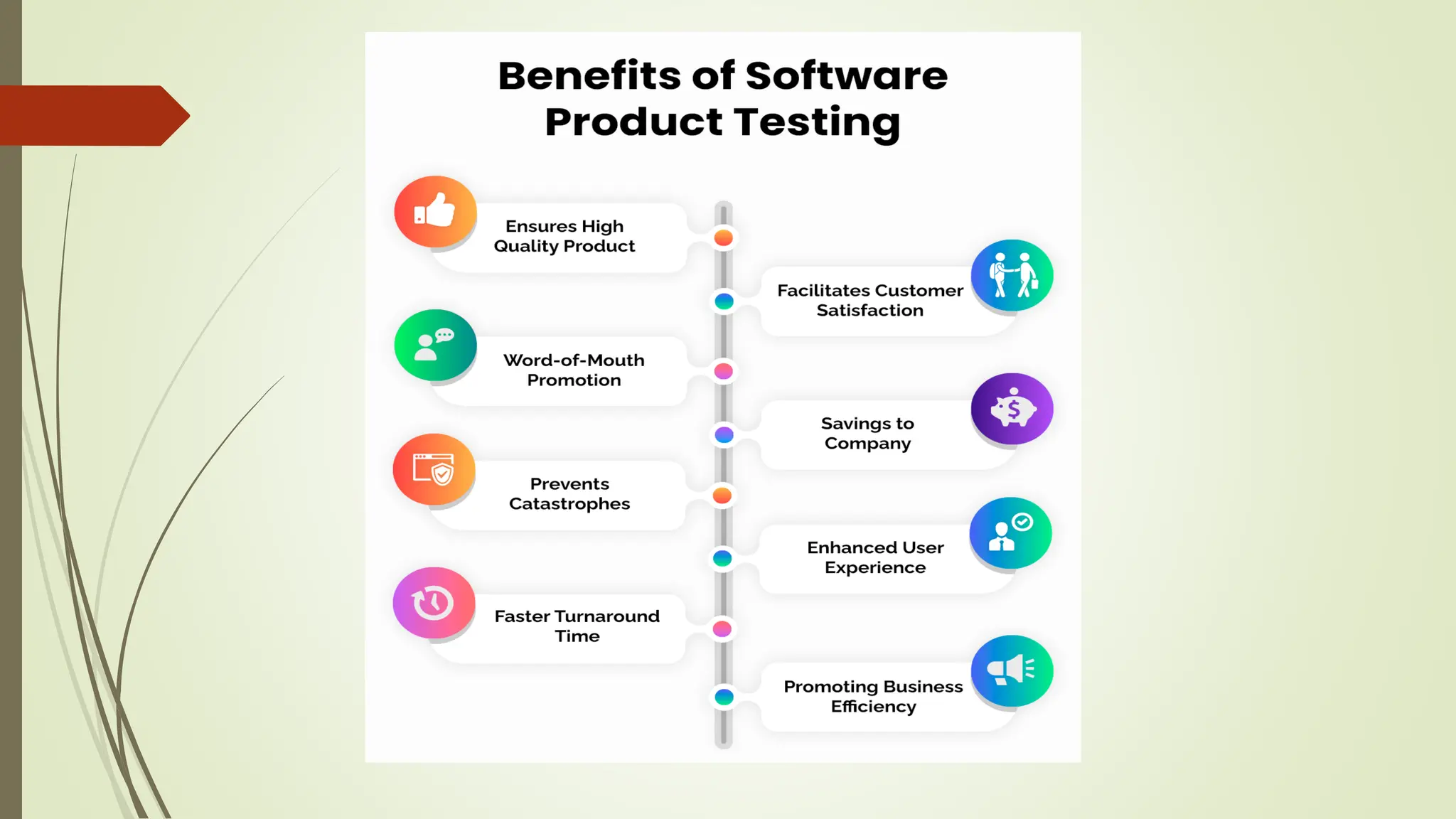 Ducat India Best Software Testing Institute Ppt