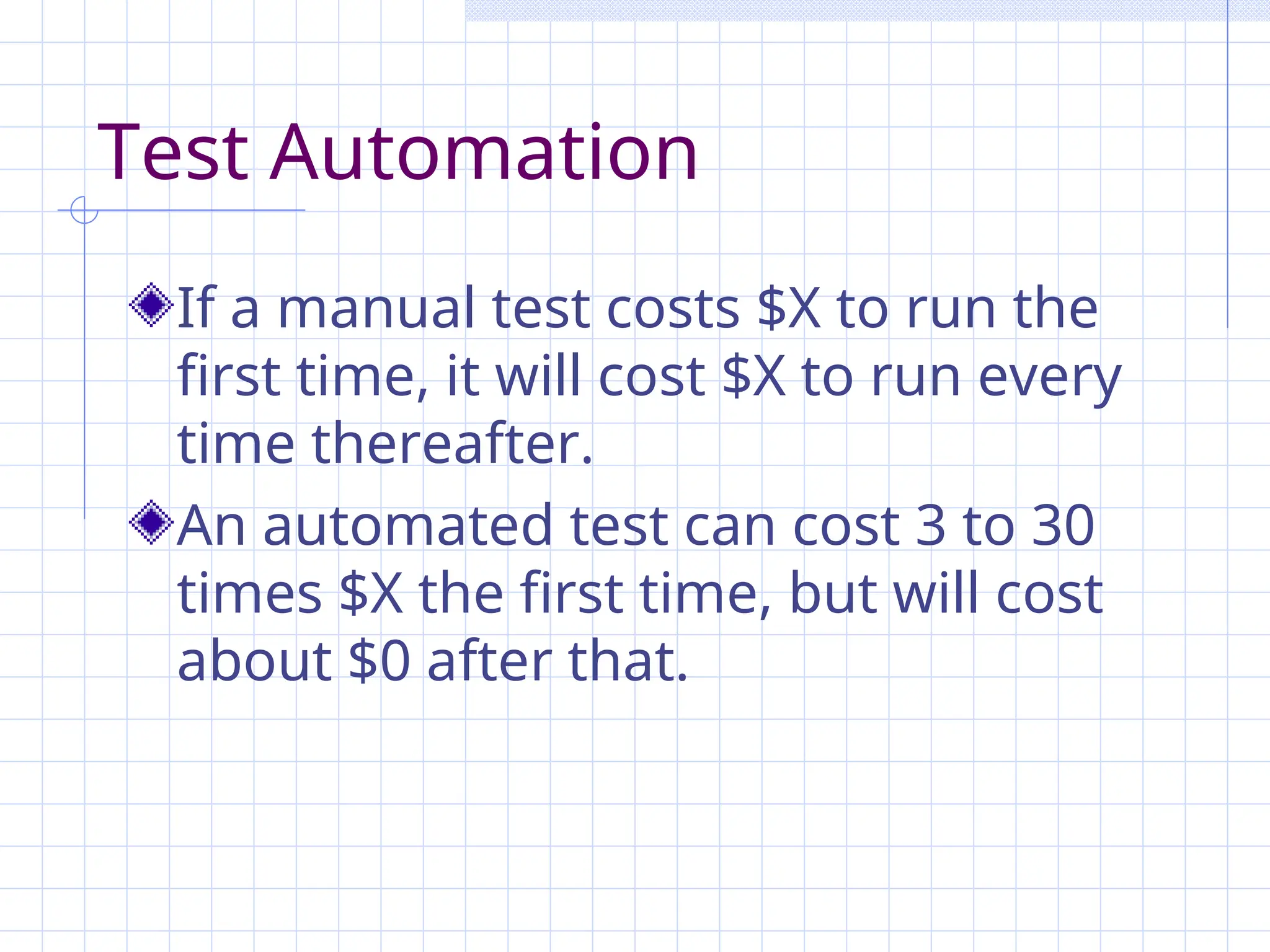 SoftwareTesting.ppt software testing int | PPT