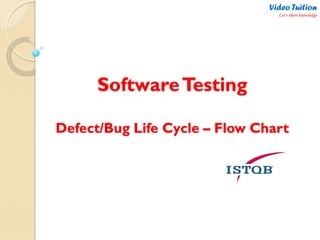 Software Testing - Defect/Bug Life Cycle - Complete Flow Chart of ...