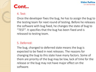 Software Testing - Defect/Bug Life Cycle - Complete Flow Chart of ...