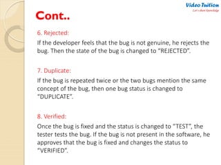 Software Testing - Defect/Bug Life Cycle - Complete Flow Chart of ...
