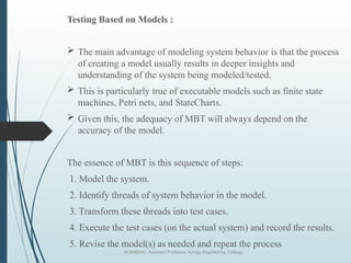 Software Testing - Unit - 4 (Life Cycle Based Testing) | PPTX