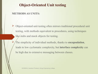 Software Testing - Unit 5(Test-Driven Development) | PPTX