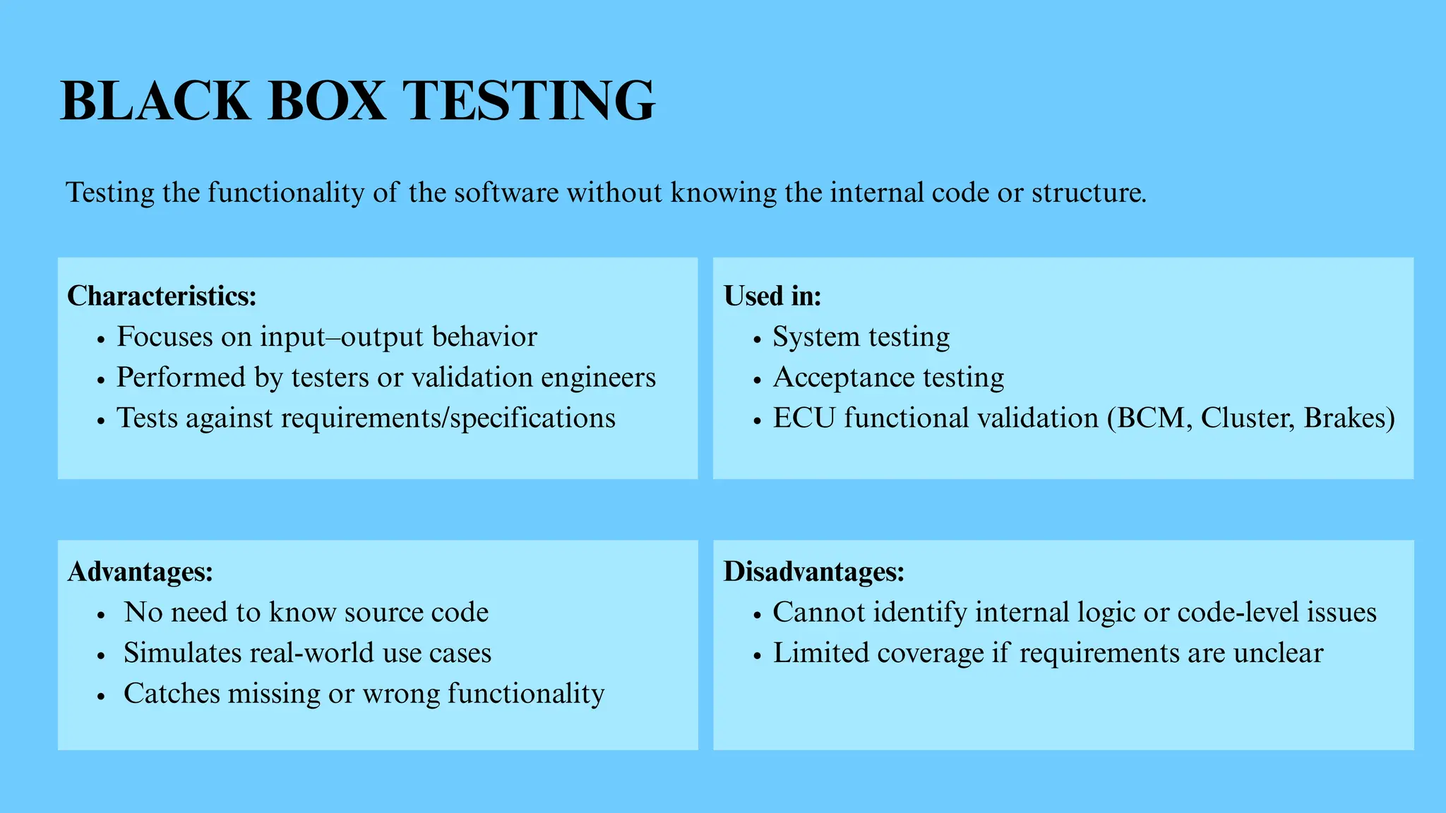 SOFTWARE_TESTING (Black, white and gray testing) | PDF