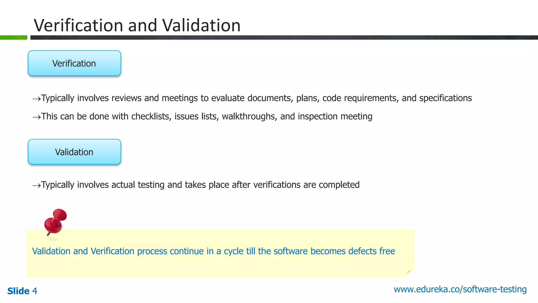 Quality Assurance with Manual Testing | PDF