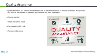 Quality Assurance with Manual Testing | PDF
