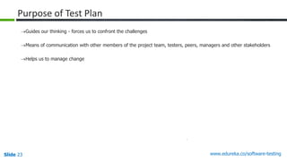 Quality Assurance with Manual Testing | PDF
