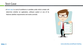 Quality Assurance with Manual Testing | PDF