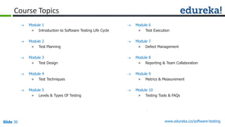Quality Assurance with Manual Testing | PDF