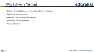 Quality Assurance with Manual Testing | PDF
