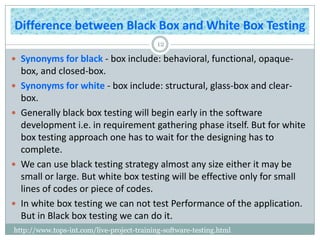 Software testing and quality assurance | PPTX