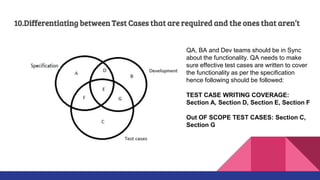 Importance of Software testing in SDLC and Agile | PPTX
