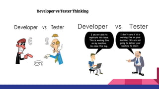 Importance of Software testing in SDLC and Agile | PPT