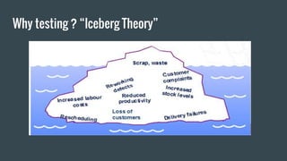 Software testing career | PPTX