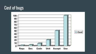 Software testing career | PPTX