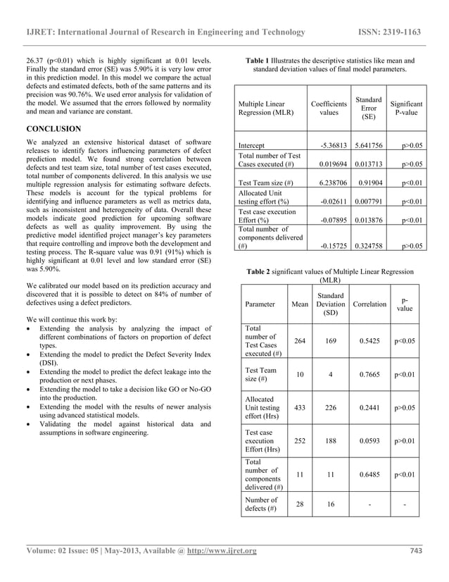 Software Testing Defect Prediction Model A Practical Approach Pdf