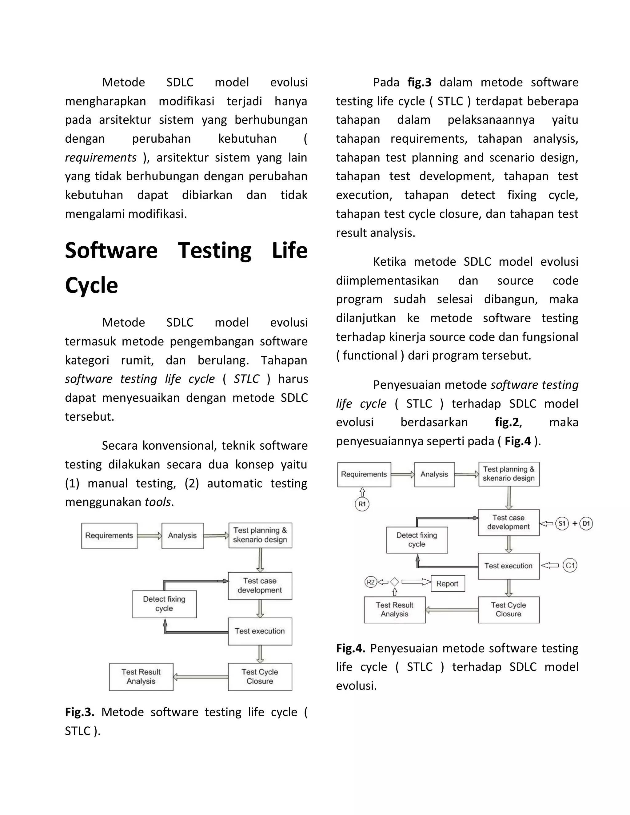 Software testing for sdlc evolution modeling | PDF