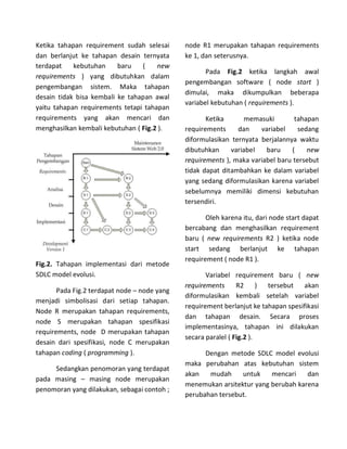 Software testing for sdlc evolution modeling | PDF
