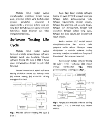 Software testing for sdlc evolution modeling | PDF
