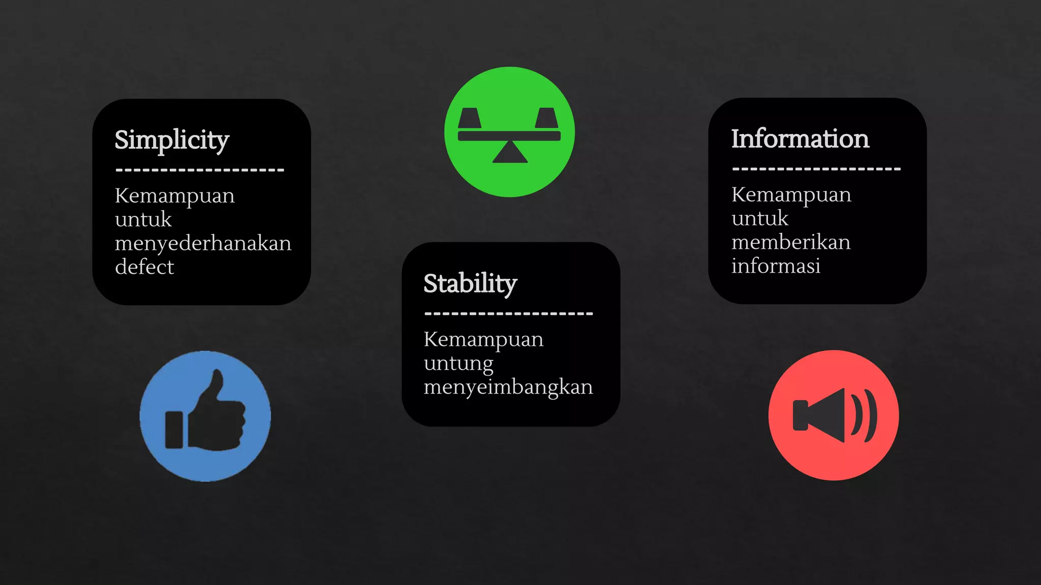 Software Testing Fundamental Part 2 Ppt