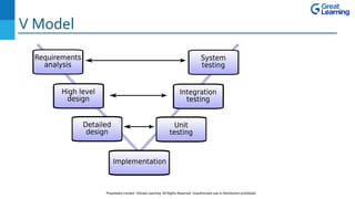 Software Testing Fundamentals_withlogo.pdf