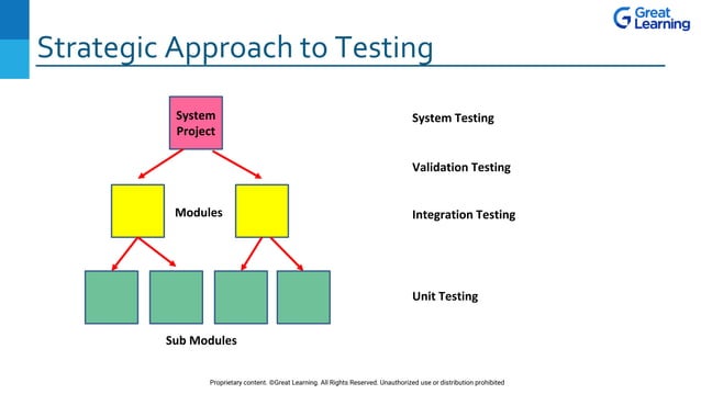 Software Testing Fundamentals_withlogo.pdf