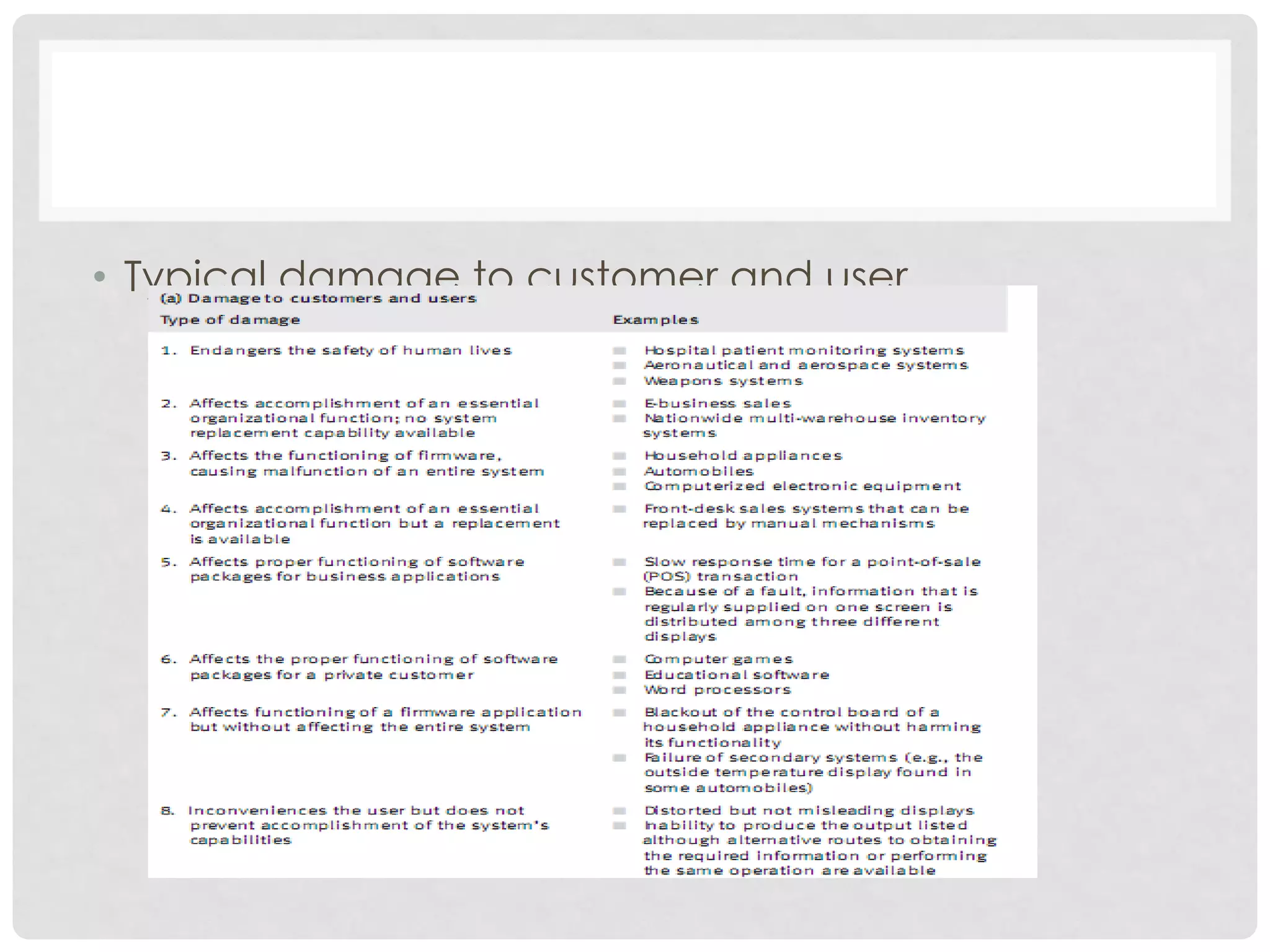 Software Testing Implementation Pdf Computer Software And