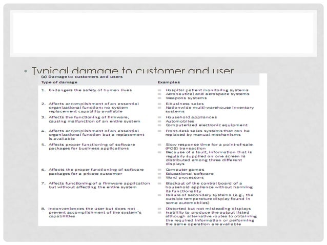Software Testing Implementation Pdf Computer Software And Applications Computing